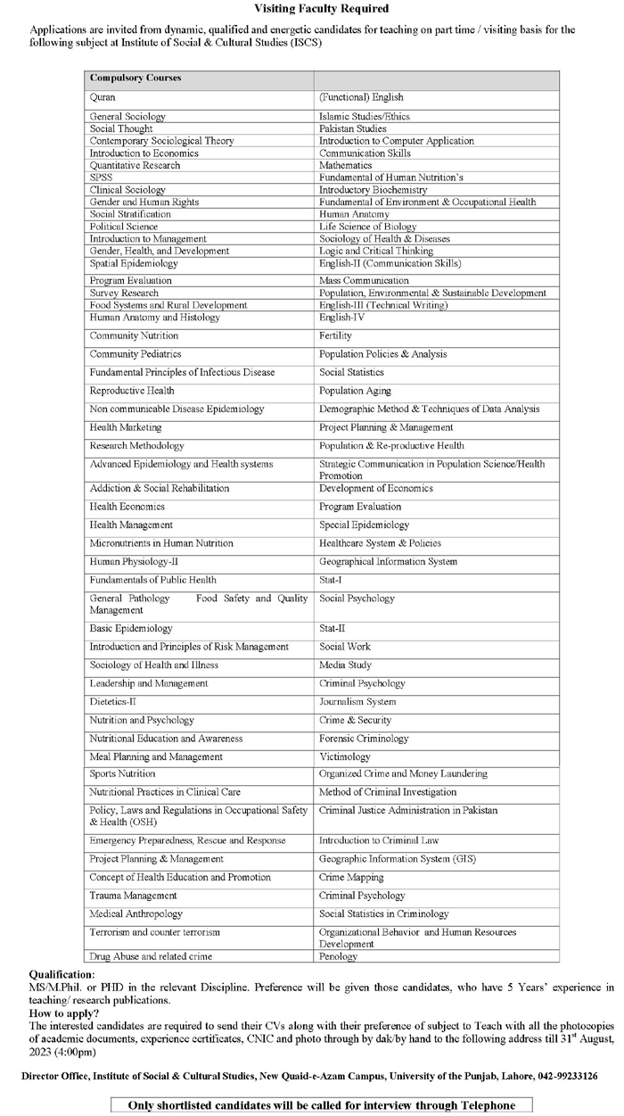 University of the Punjab - Careers - Visiting Faculty Required (Institute of Social & Cultural ...