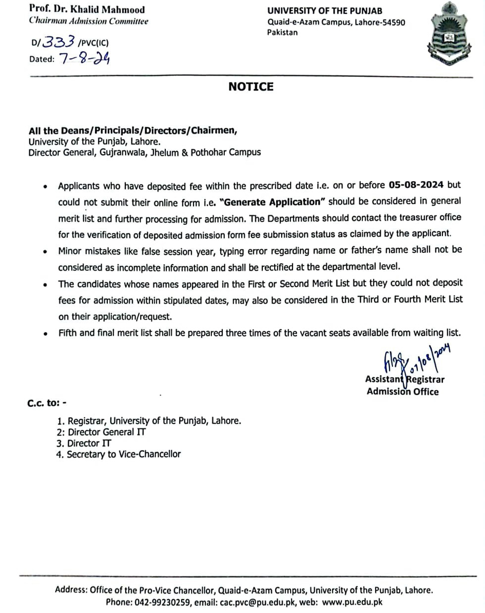 University of the Punjab-Admission Notices